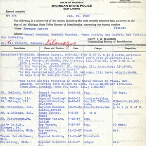 Vintage 1930's Criminal Police Report Sheets | 45 Criminal Rap Sheets ...