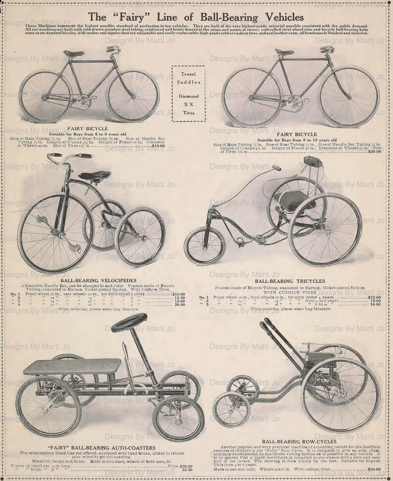 10 Vintage Printable Toy Catalog JPG Pages Set 2 Budget - Etsy