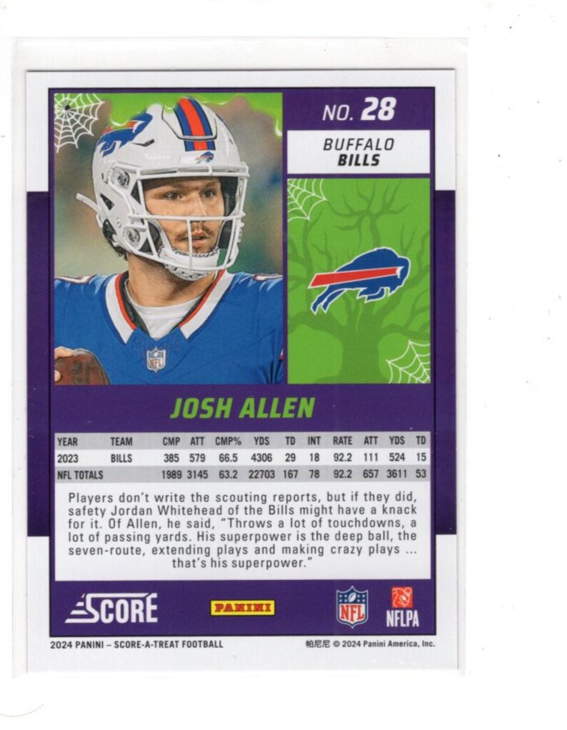Josh Allen 2024 Panini Score Halloween Orange Pumpkins Football Card 28 ...