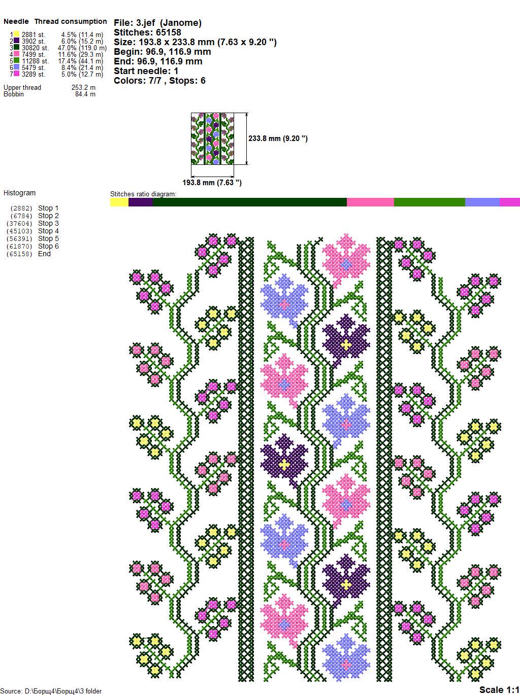 Vyshyvanka Pattern, Machine Embroidery Design, Сross-stitch Machine ...
