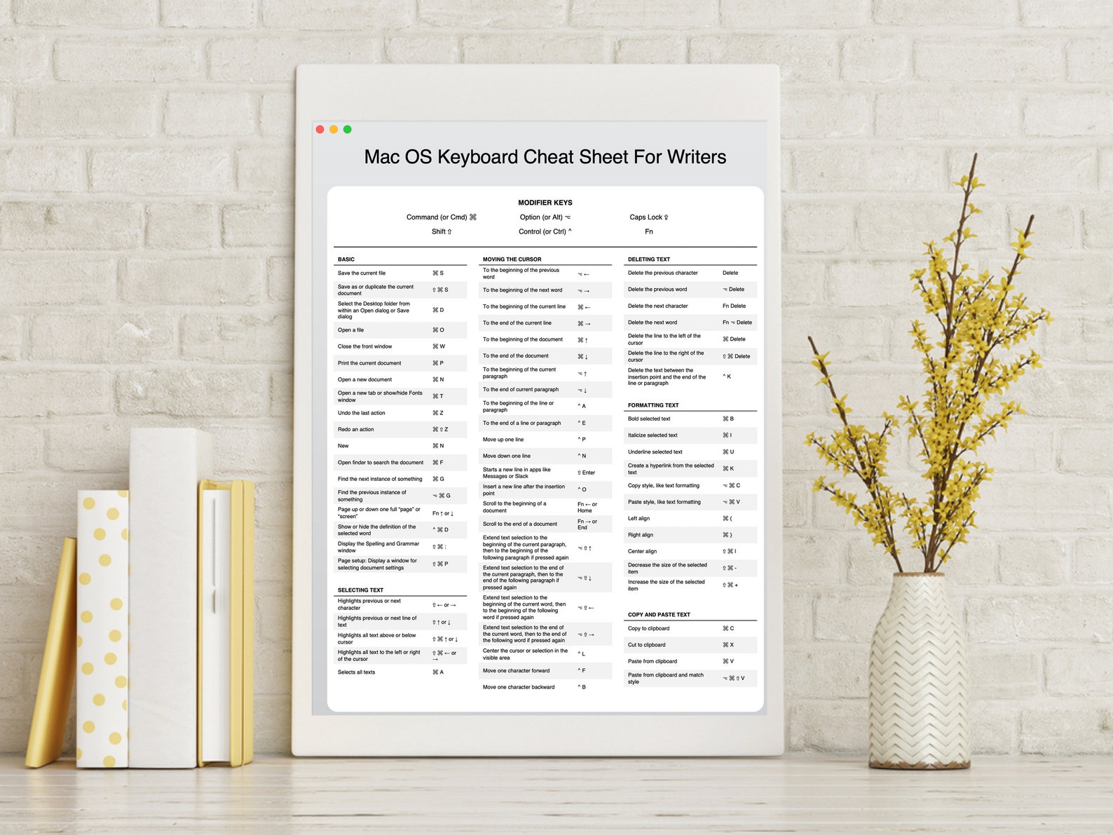 MAC OS Keyboard Shortcuts || Printable Digital Download || INSTANT ...