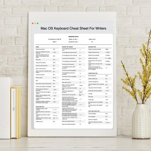 MAC OS Keyboard Shortcuts || Printable Digital Download || INSTANT ...
