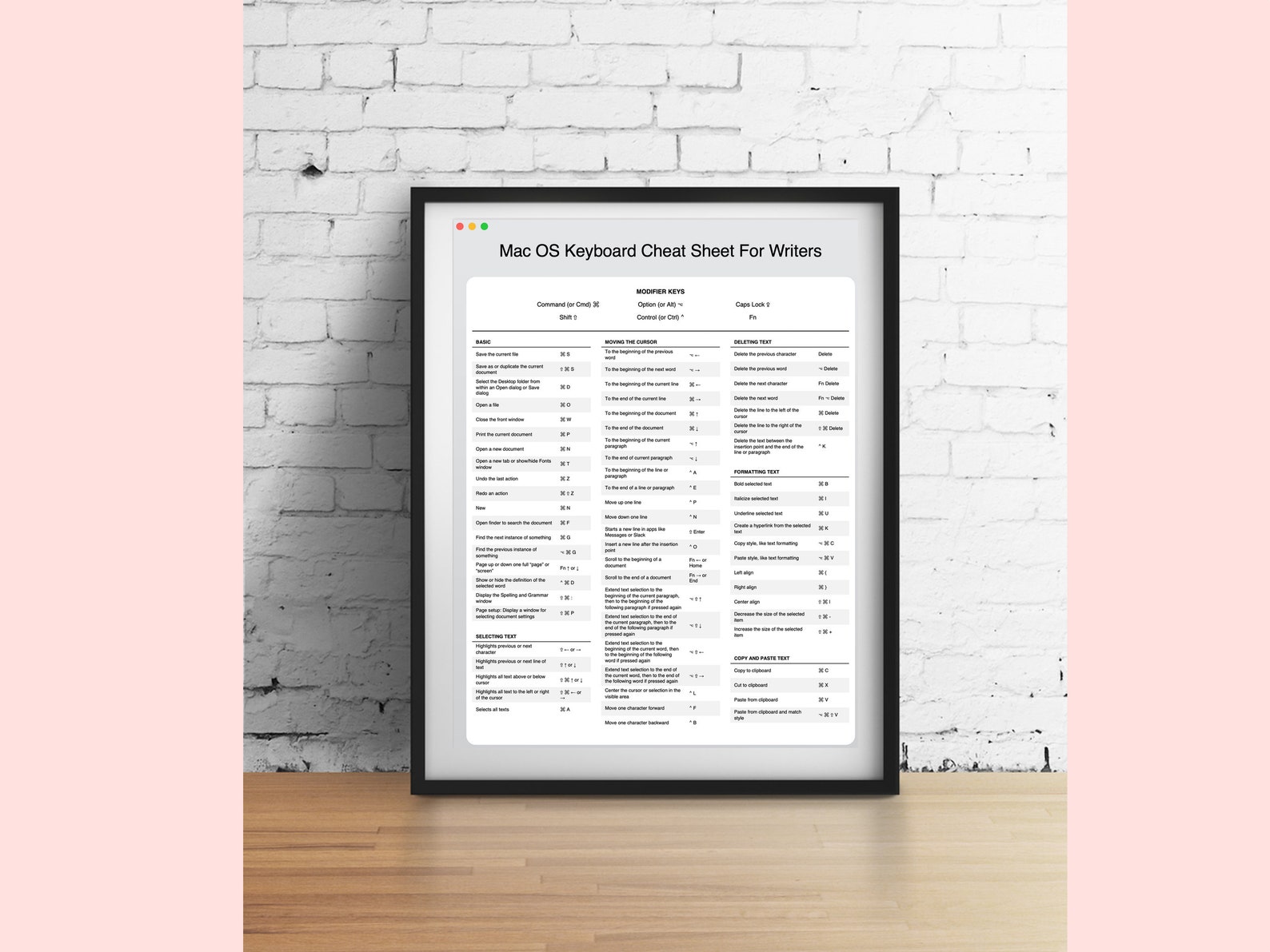 MAC OS Keyboard Shortcuts || Printable Digital Download || INSTANT ...