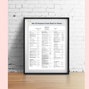 MAC OS Keyboard Shortcuts || Printable Digital Download || INSTANT ...