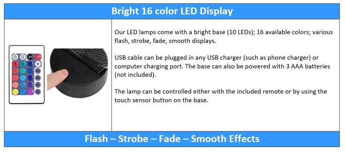 Ham Radio LED Light, Night Light, Personalized Gift -led-hamradio-1- - Etsy