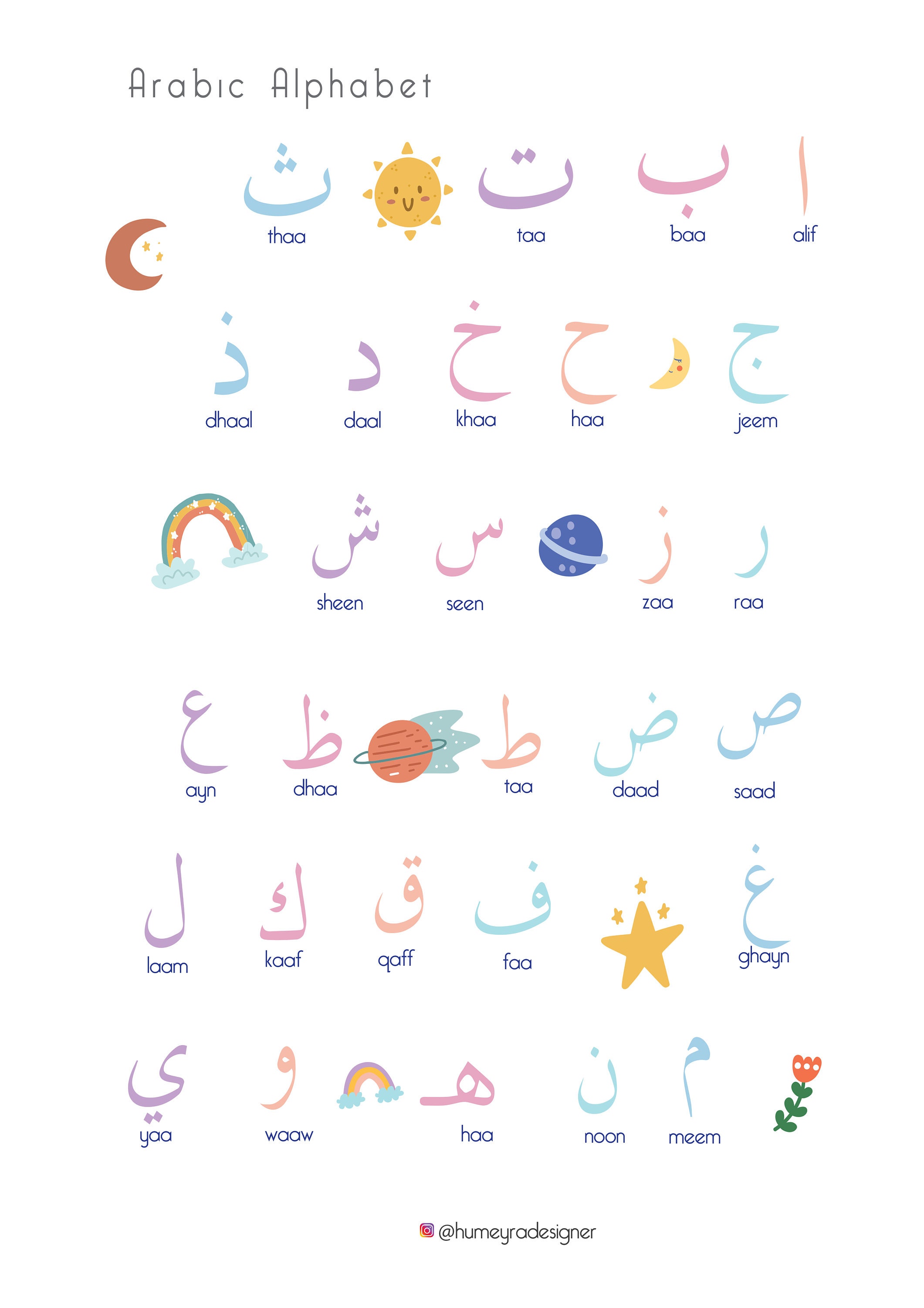 Arabic Alphabet Arapca harfler Islamic Design Art Ramadan 2021 | Etsy