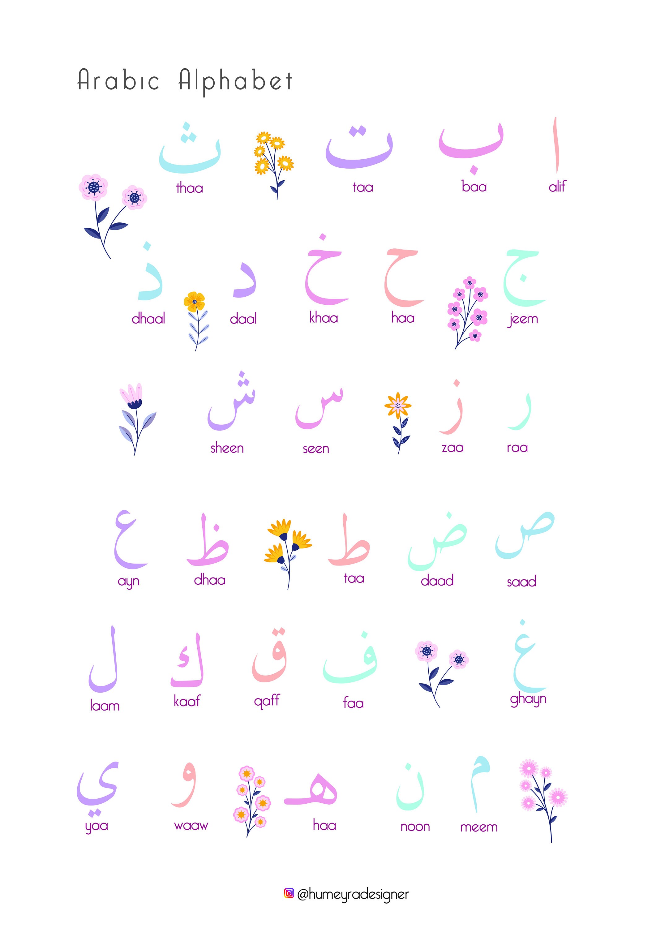 Arabic Alphabet Arapca harfler Islamic Design Art Ramadan 2021 | Etsy