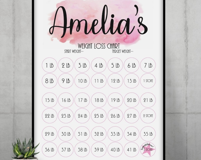 Personalised Weight Loss Chart A4 A5 With Stickers Slimming World ...