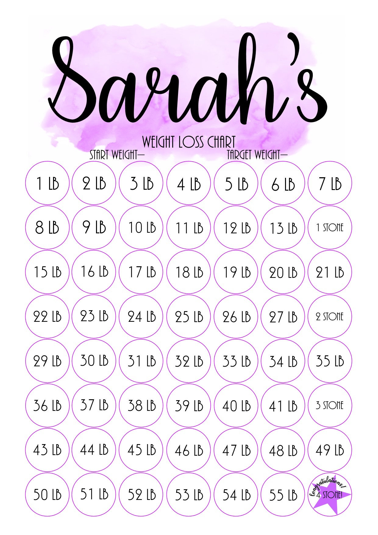 Personalised Weight Loss Chart A4 A5 With Stickers Slimming - Etsy UK