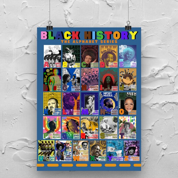 Black History Poster - Etsy