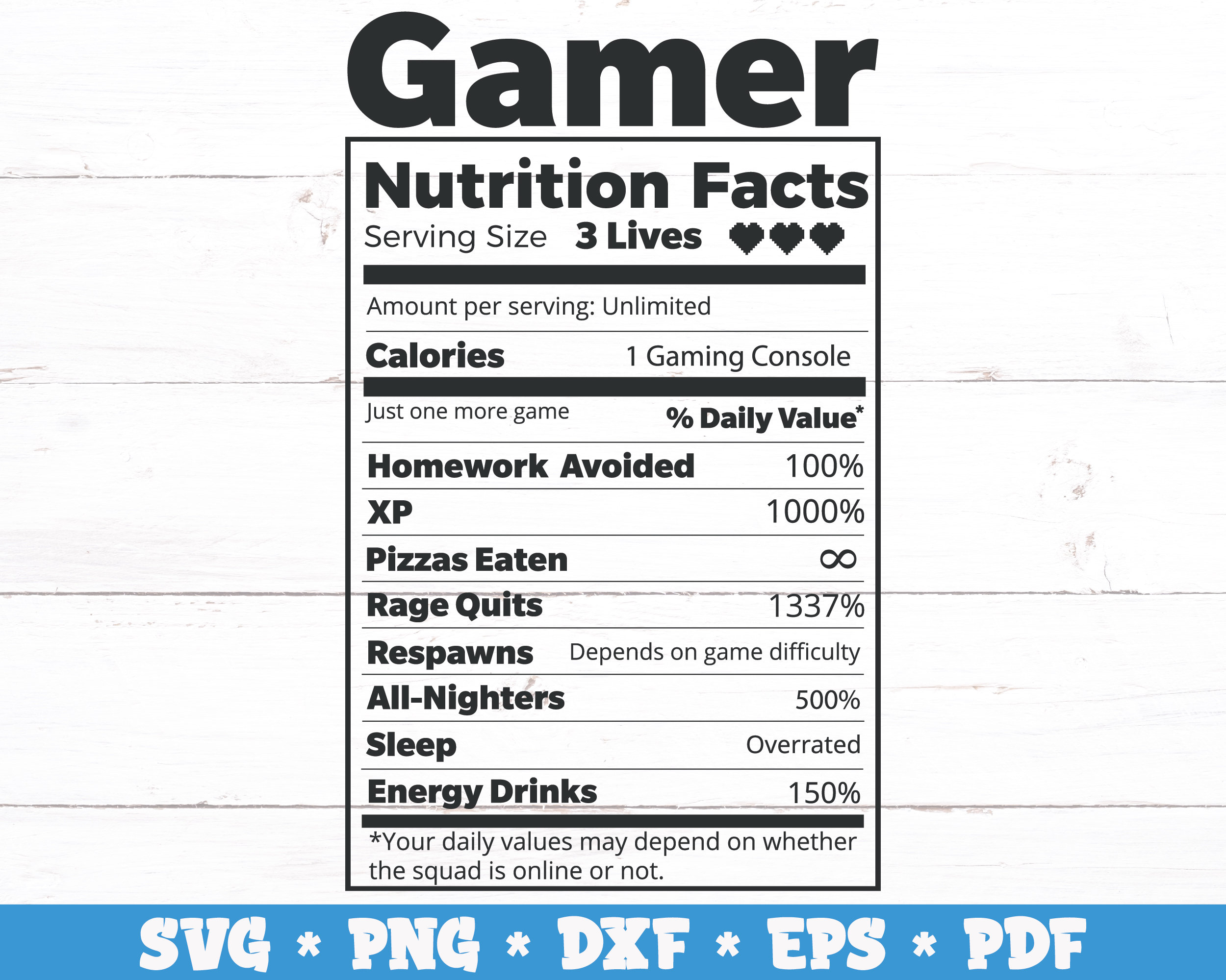 Gamer Nutrition Facts SVG Gamer SVG Gaming Quote SVG Cut - Etsy Canada