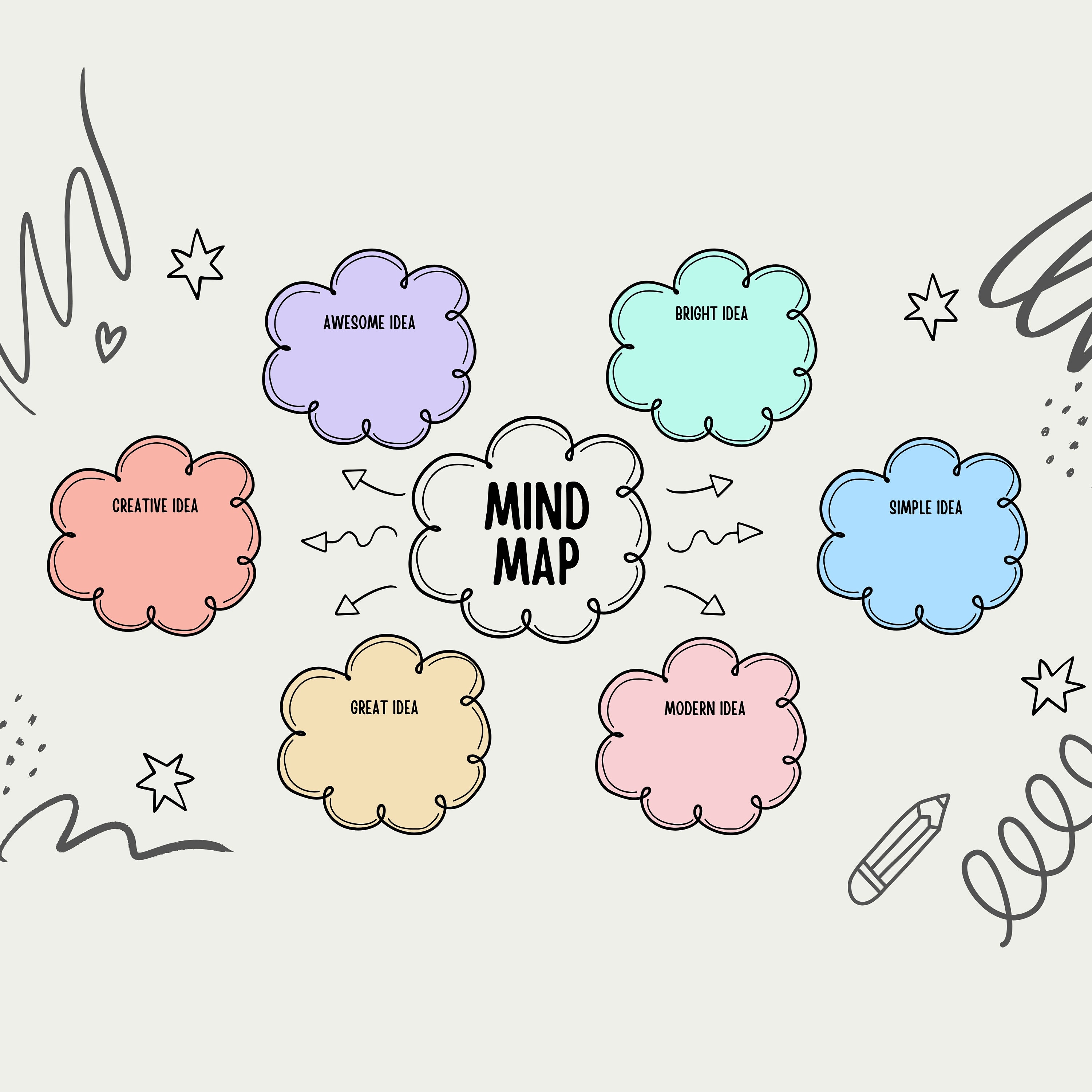 Vibrant Yellow Mind Map Template Organic Creative Brainstorming Tool ...