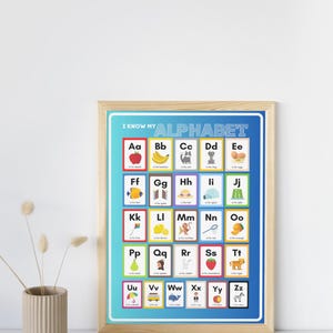 Bright & Playful Alphabet Posters for Kids – Fun Learning at Every ...