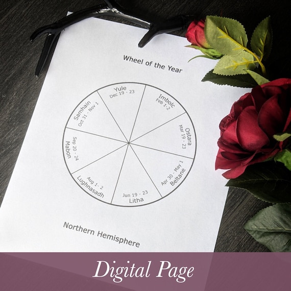 Make your own Wheel of the Year blank Template digital | Etsy