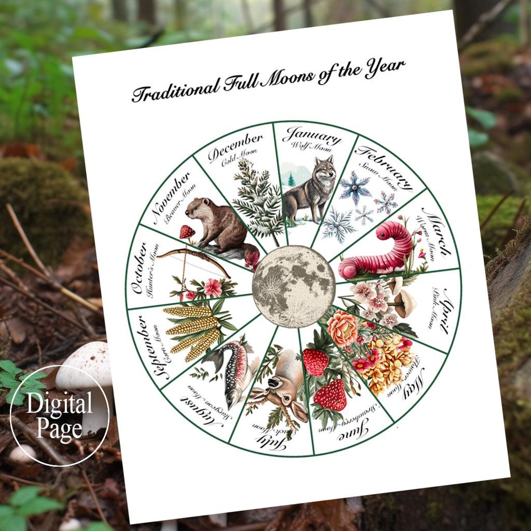 Full Moons Wheel of the Year - Digital Page, Printable Pdf File- Witchy ...