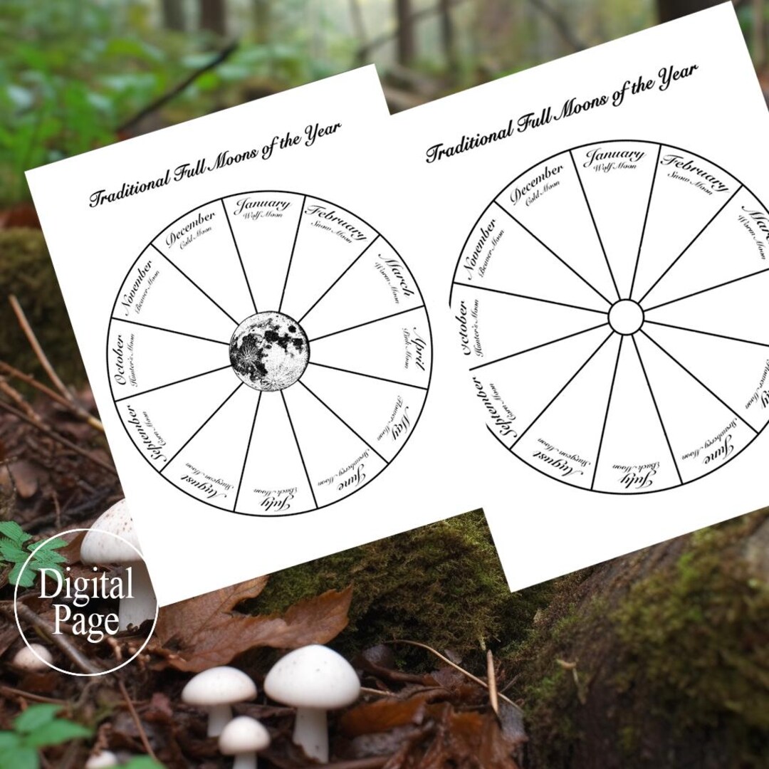 Make Your Own Full Moon Wheel of the Year - Blank Template, Digital ...