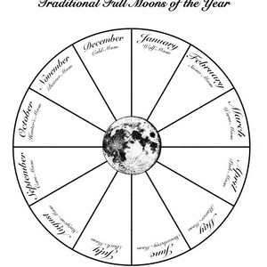 Make Your Own Full Moon Wheel of the Year - Blank Template, Digital ...