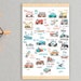 Transportation Alphabet Poster Watercolor Transport Nursery Wall Decor ...
