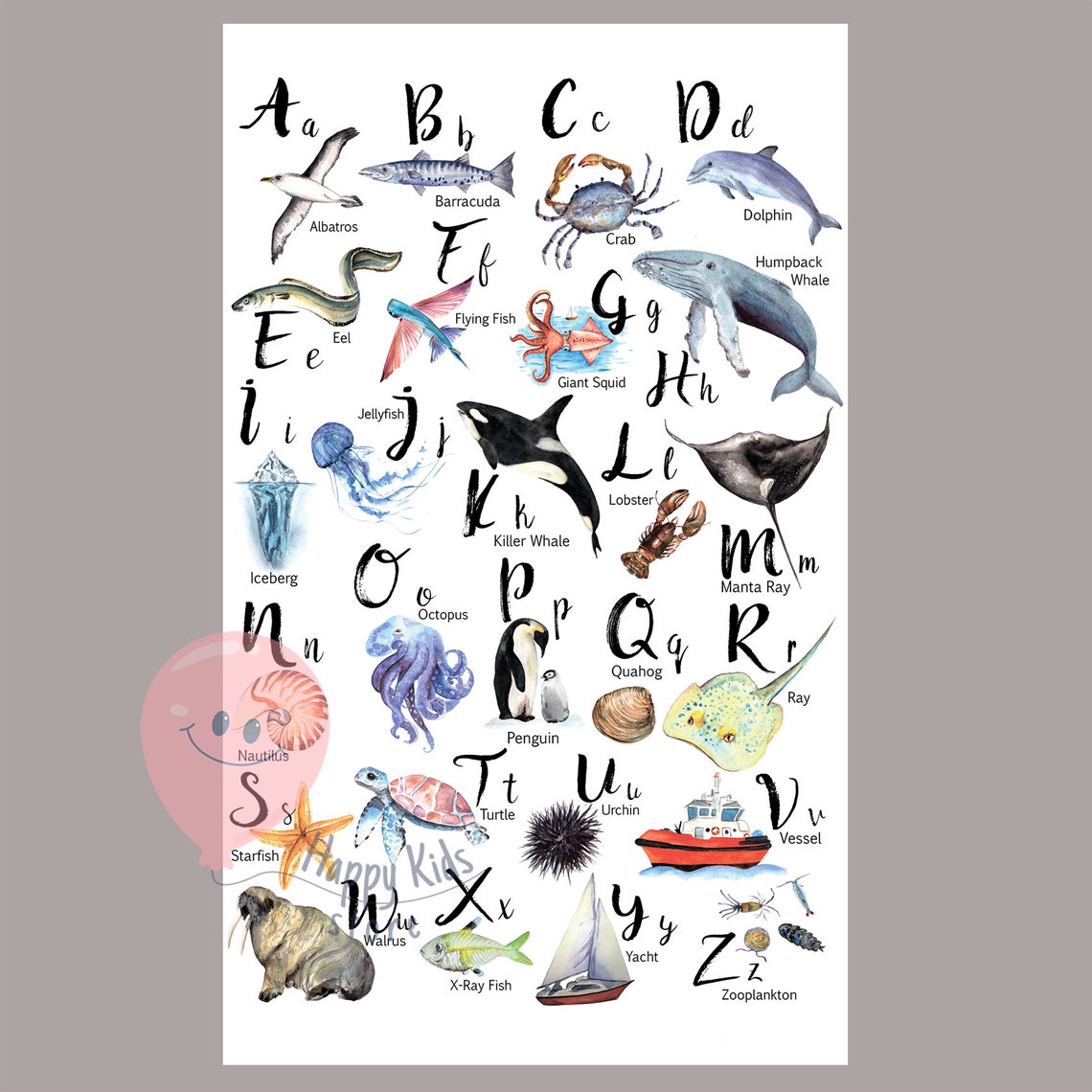 Ocean Themed Alphabet Poster Nautical Sea Creatures Nursery - Etsy
