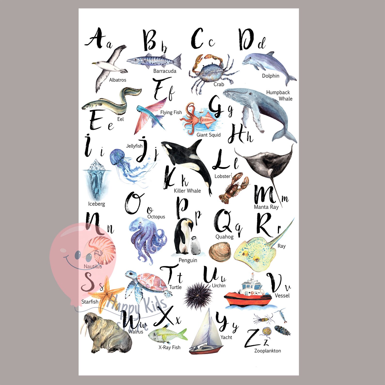 Ocean Themed Alphabet Poster Nautical Sea Creatures Nursery - Etsy