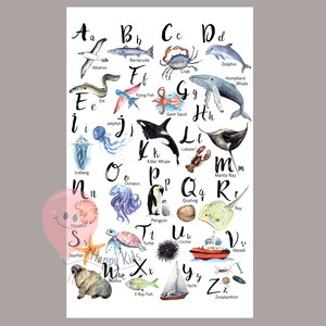 Ocean Themed Alphabet Poster Nautical Sea Creatures Nursery Wall Decor ...
