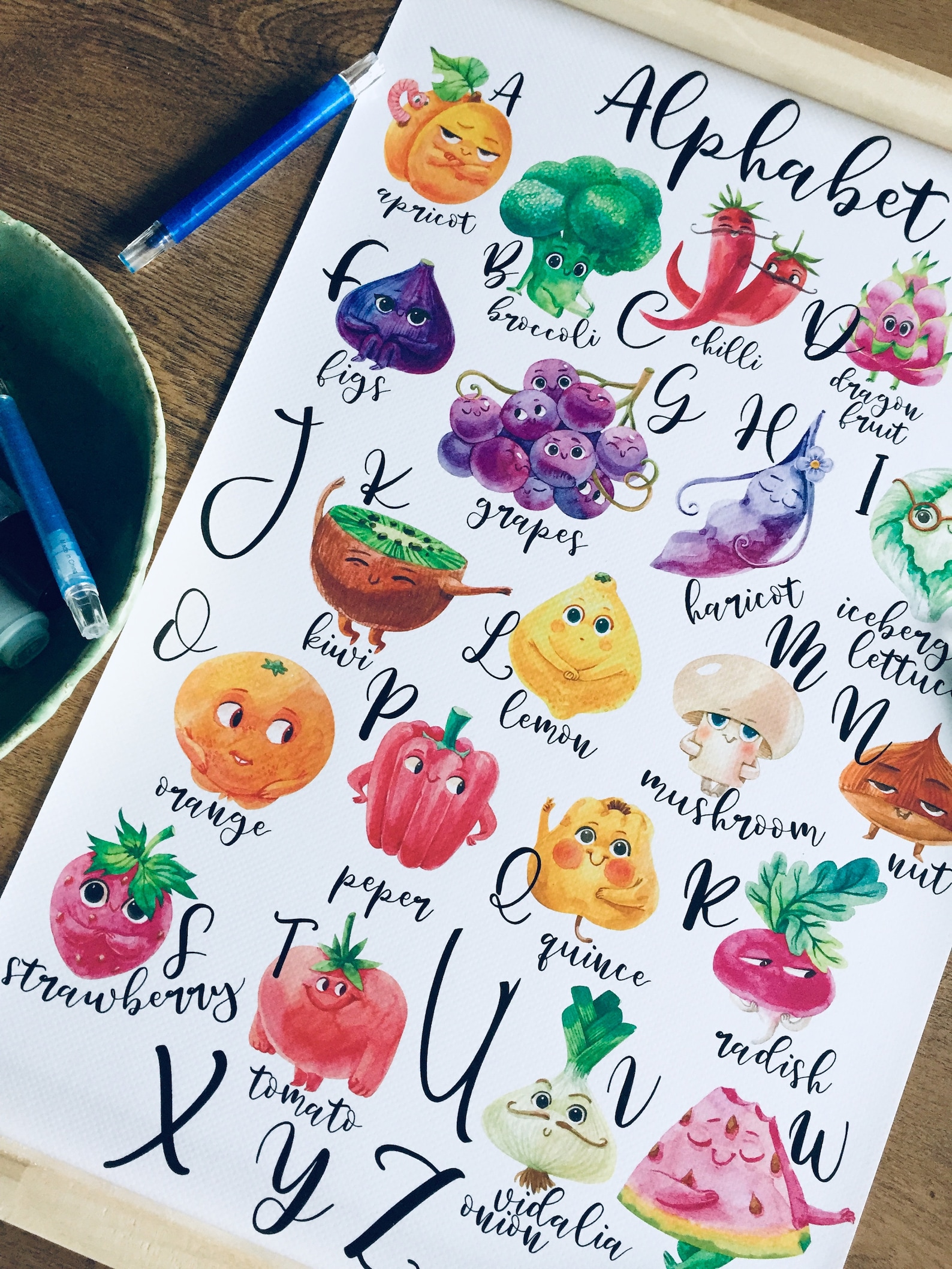Alphabet Vegetable Poster Fruit Nursery Wall Decor ABC Kid - Etsy