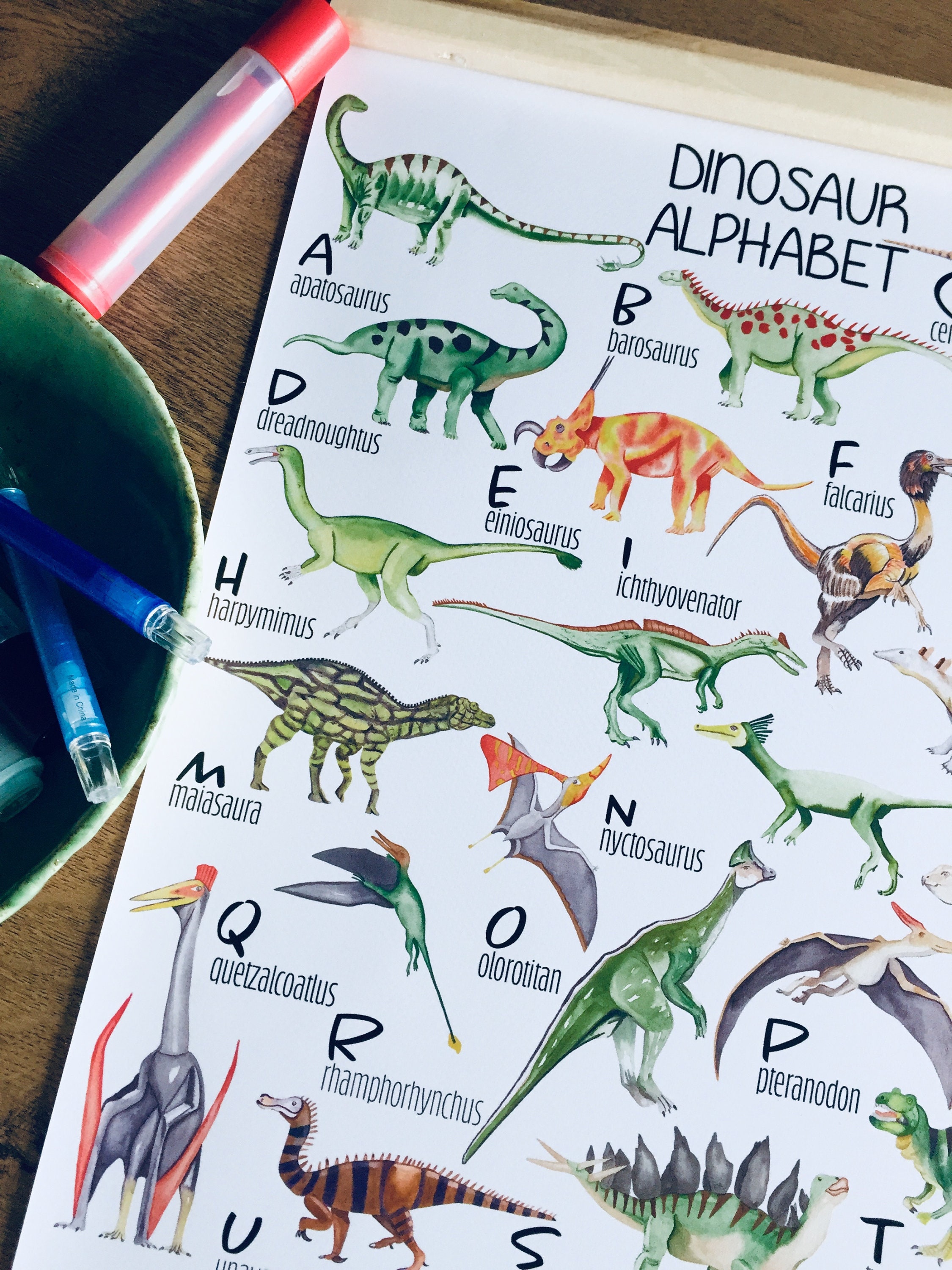 Dinosaurs Alphabet Poster Watercolor Dino Nursery Wall Decor - Etsy
