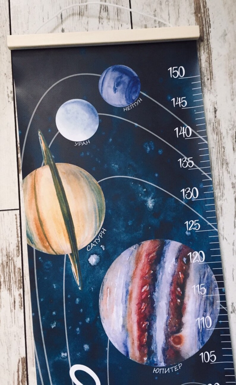 Solar System Height Chart Space Growth Chart Solar System - Etsy