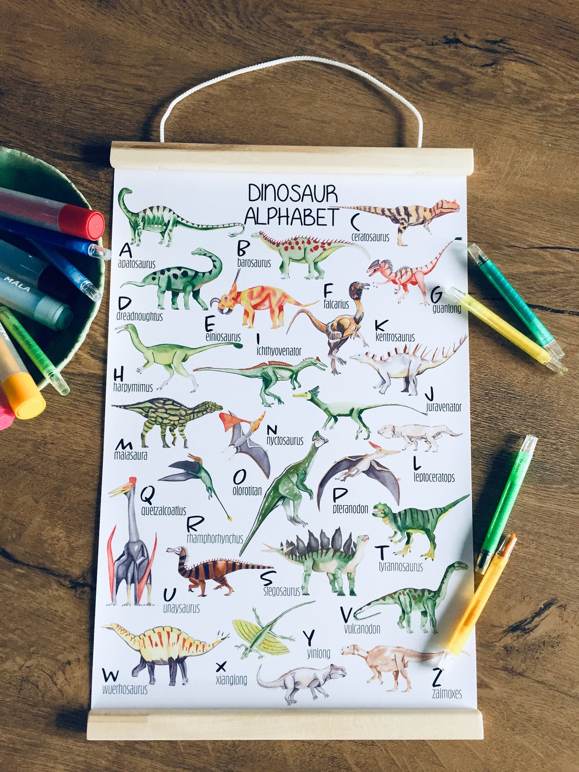 Dinosaurs Alphabet Poster Watercolor Dino Nursery Wall Decor A-Z Kid ...