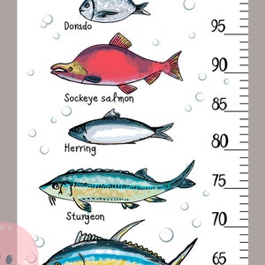 Fishing Height Chart Fisherman Baby Growth Chart Marine Fish | Etsy