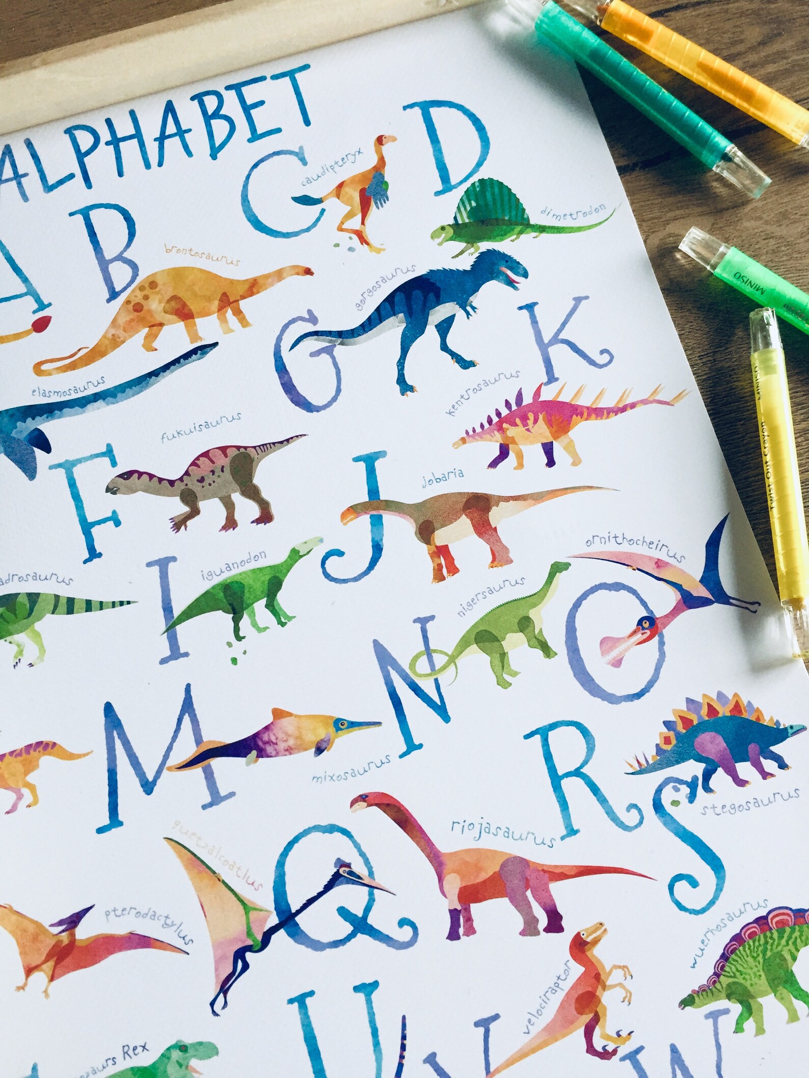 Dinosaurs Alphabet Poster Watercolor Dino Nursery Wall Decor - Etsy