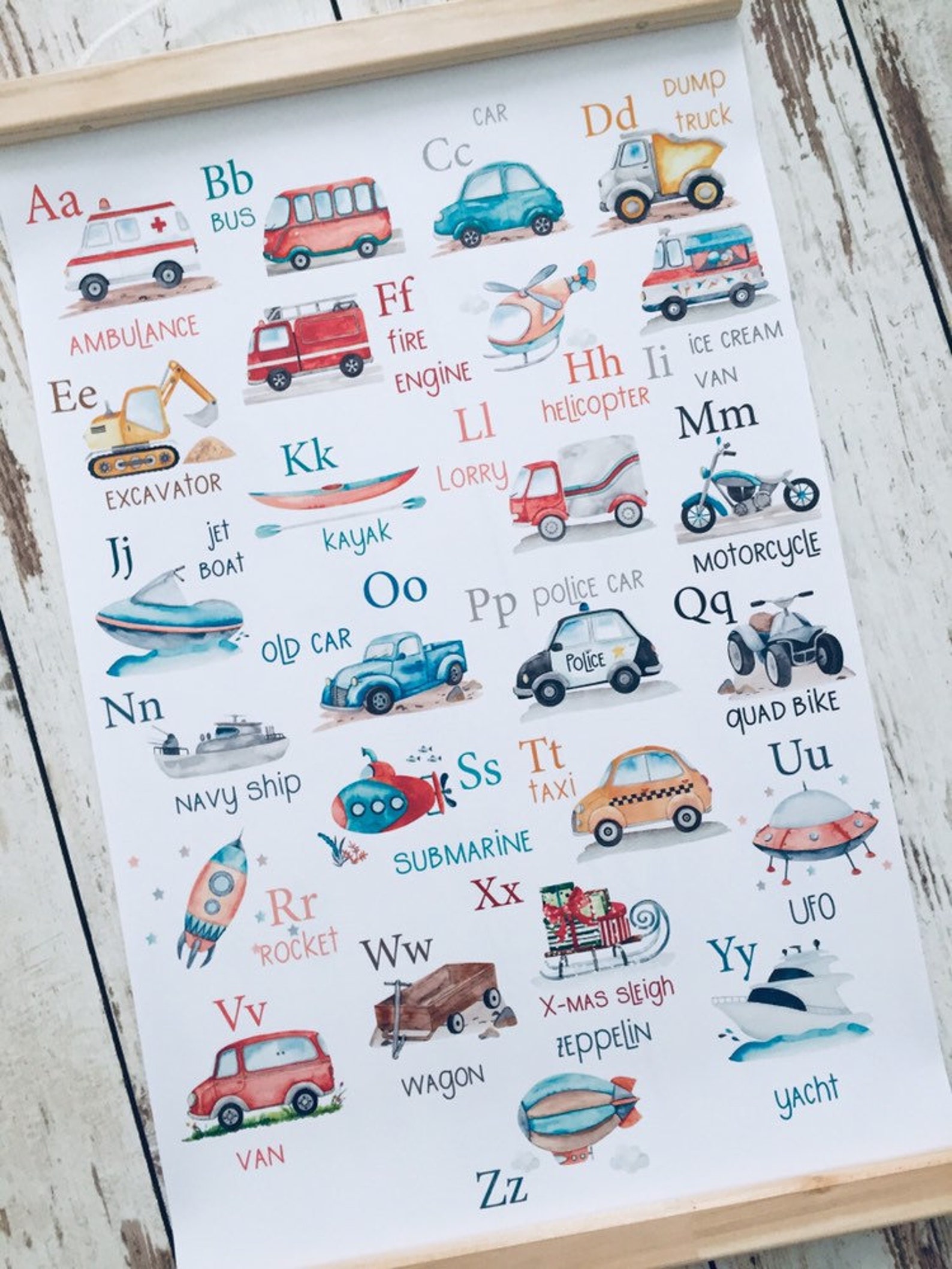 Transportation Alphabet Poster Watercolor Transport Nursery - Etsy