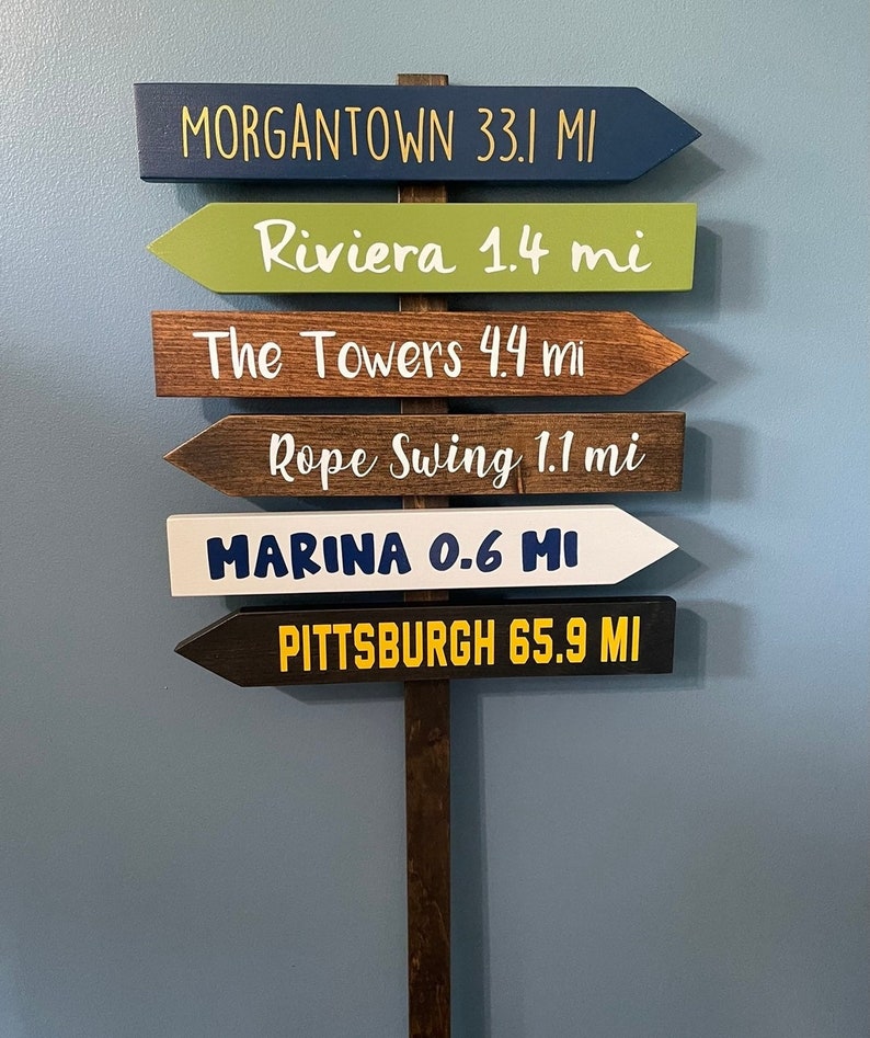 6+ Directional Arrows With Stake, Custom Travel Signs, Tiki Bar Decor ...