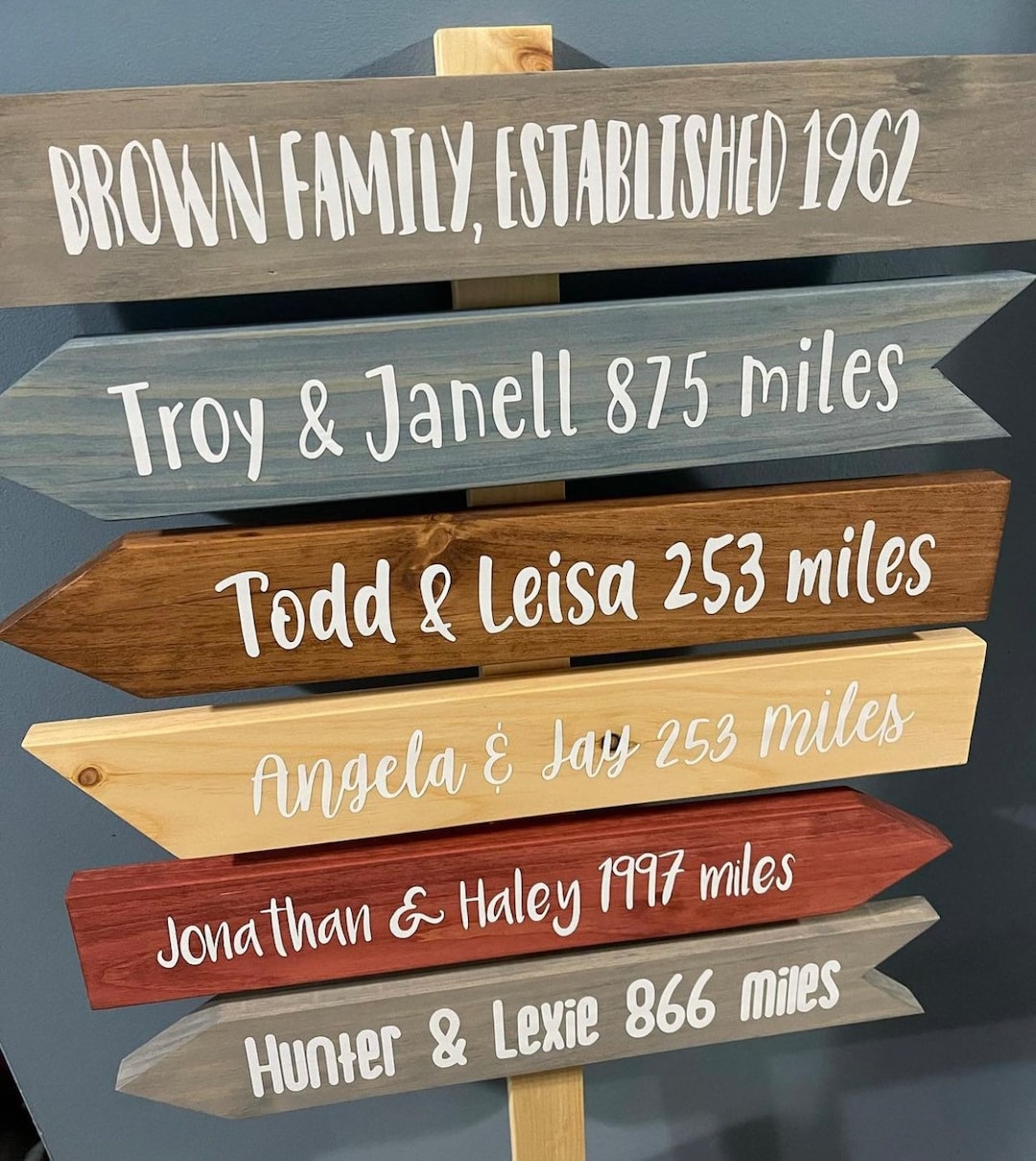 Family Locations, Directional Arrows With Stake, Custom Signs, Location ...