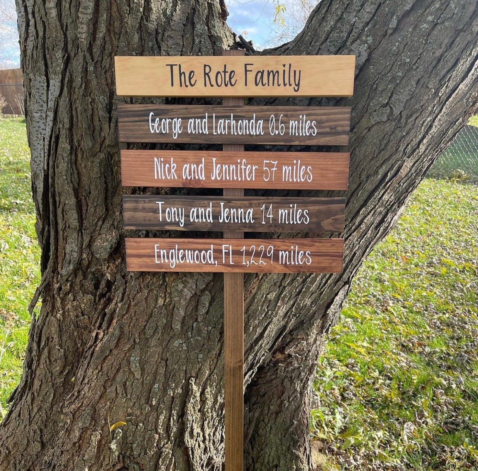 7 Directional Arrows With Stake Custom Travel Signs Tiki - Etsy