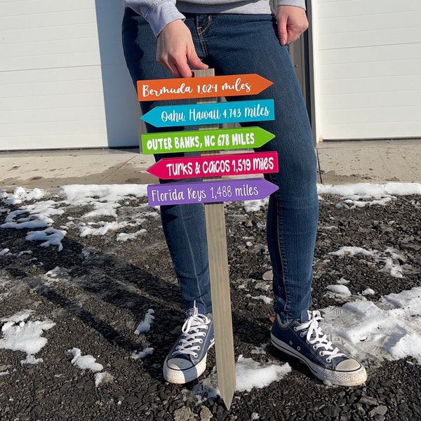 Indoor Directional Signs - Etsy