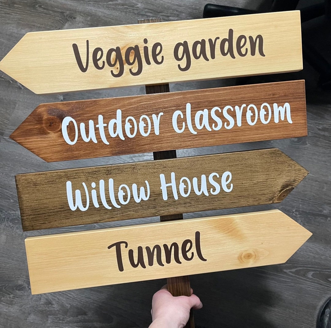 1-4 Large Directional Arrows With Stake, 3.5x18" Custom Travel Signs ...