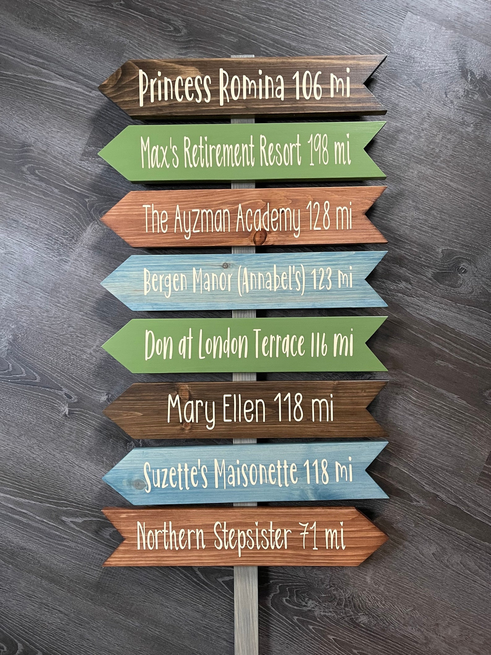 1-6 Large Directional Arrows With Stake, Custom Travel Signs, Tiki Bar ...