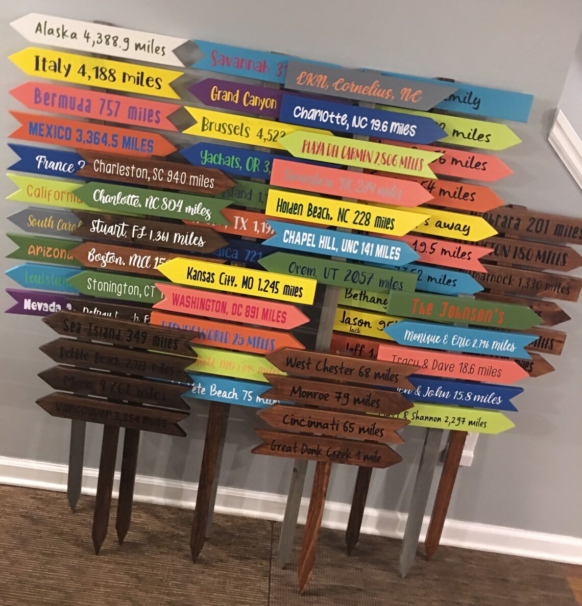 9 Directional Arrows With Stake Custom Travel Signs Tiki - Etsy
