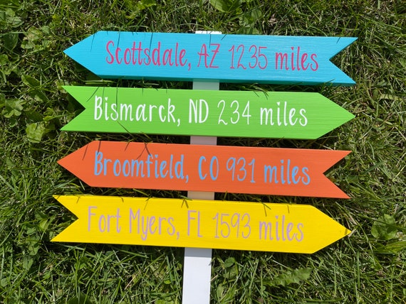 4 Directional Arrows With Stake Custom Travel Signs Tiki | Etsy