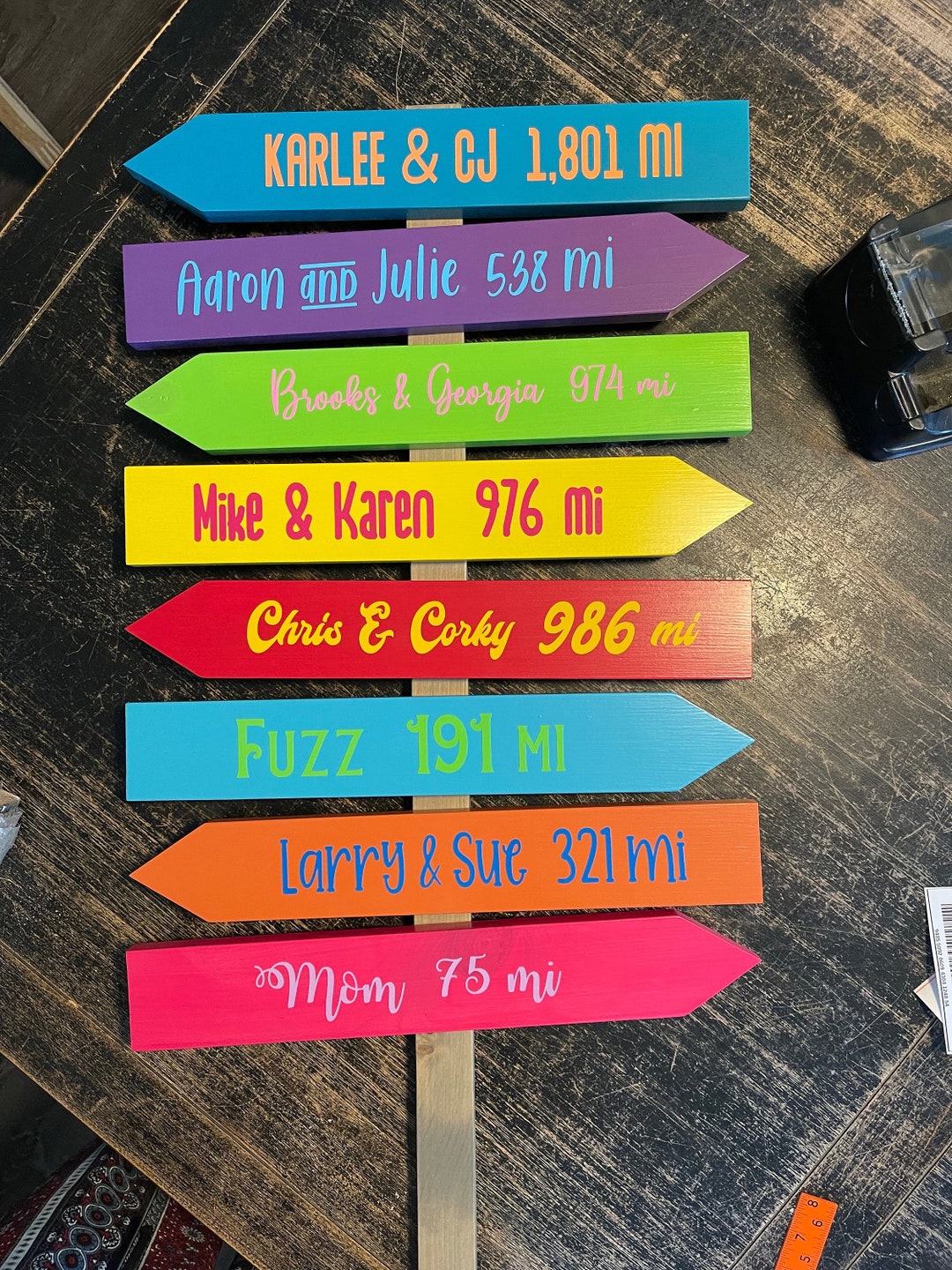 7+ Directional Arrows With Stake, Custom Travel Signs, Tiki Bar ...
