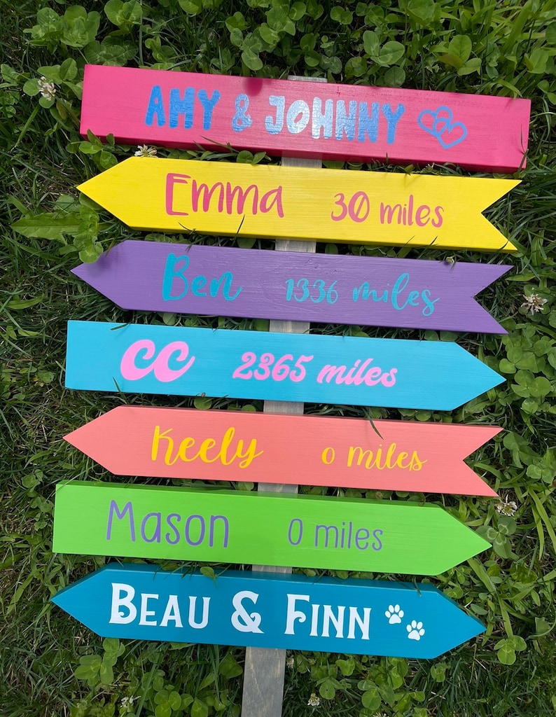 Family Locations, Directional Arrows With Stake, Custom Signs ...