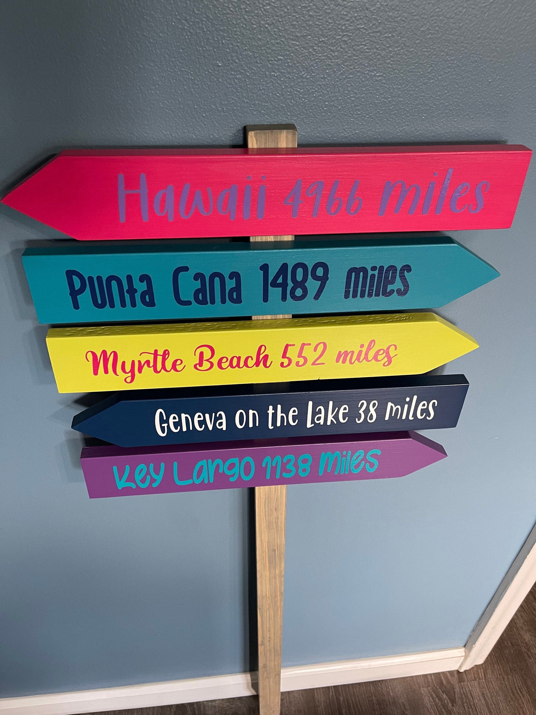 6+ Directional Arrows With Stake, Custom Travel Signs, Tiki Bar Decor ...