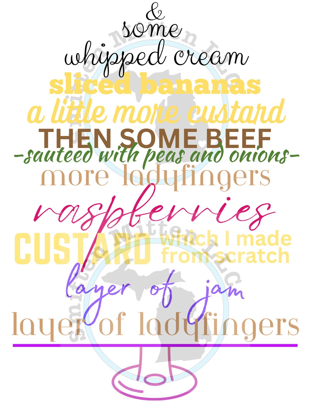 FRIENDS Trifle Word Cloud Recipe Sublimation File - Etsy