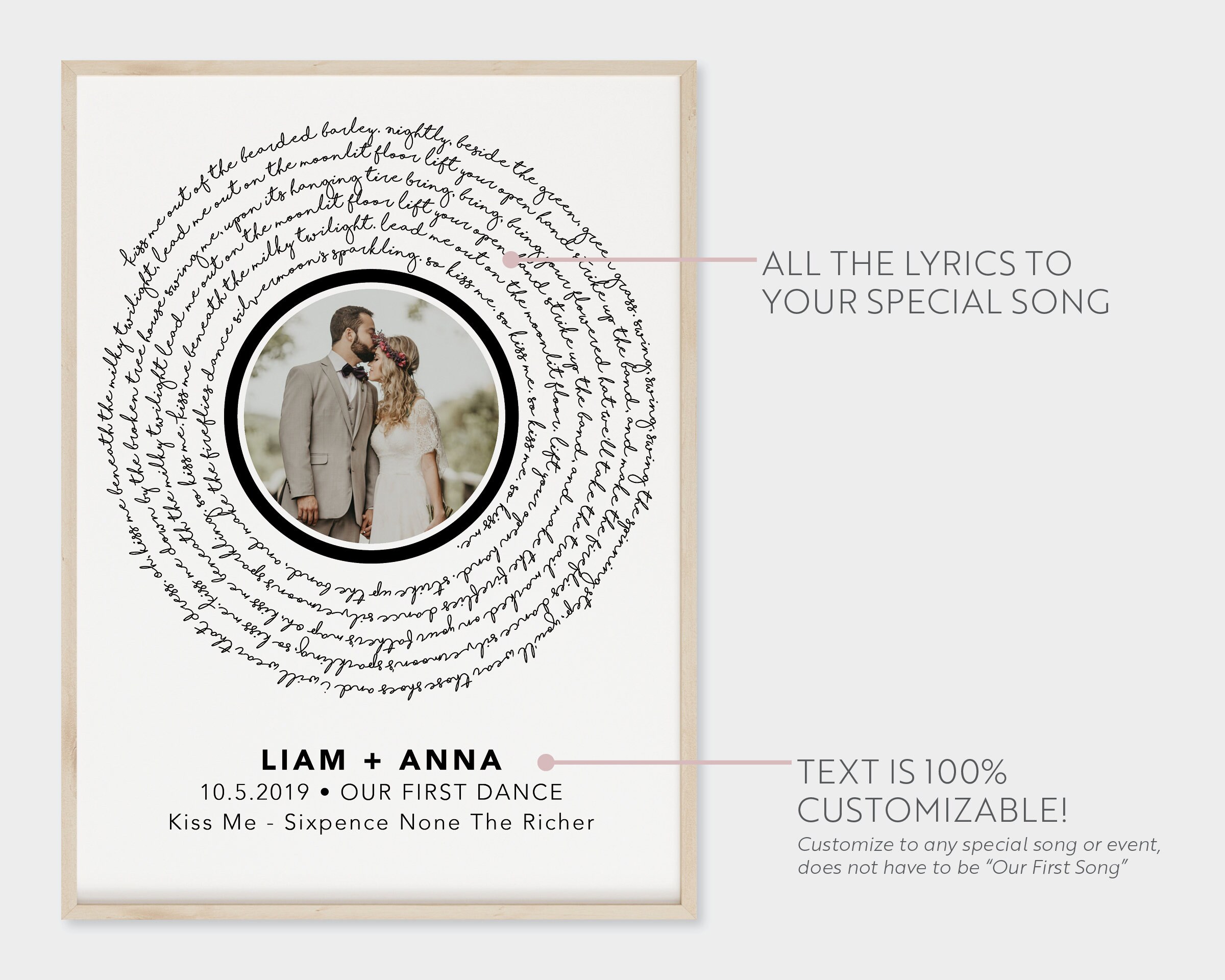 Vinyl Record Song Lyrics With Photo Personalized Custom Print | Etsy