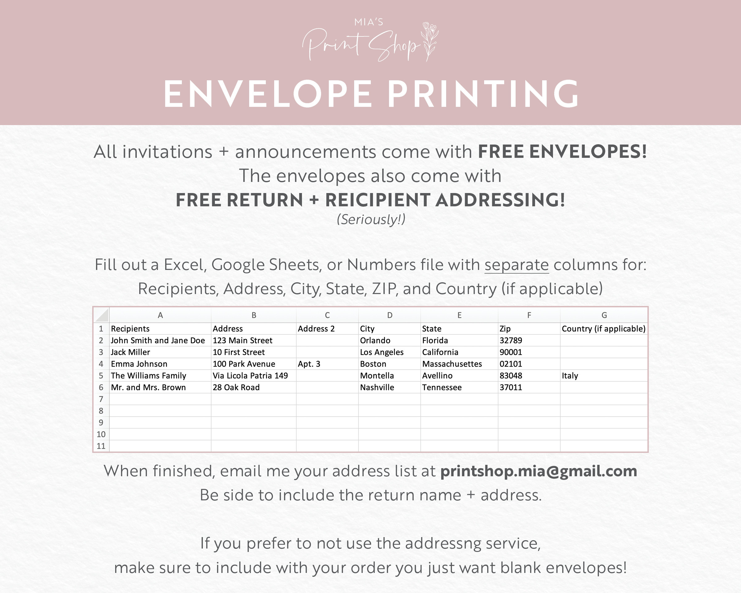 Our Little Firecracker is Turning One 1st Birthday 4th of - Etsy