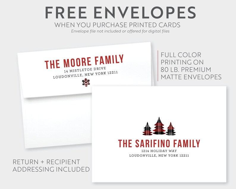 Plaid Flannel Merry Christmas Happy Holidays Card With - Etsy