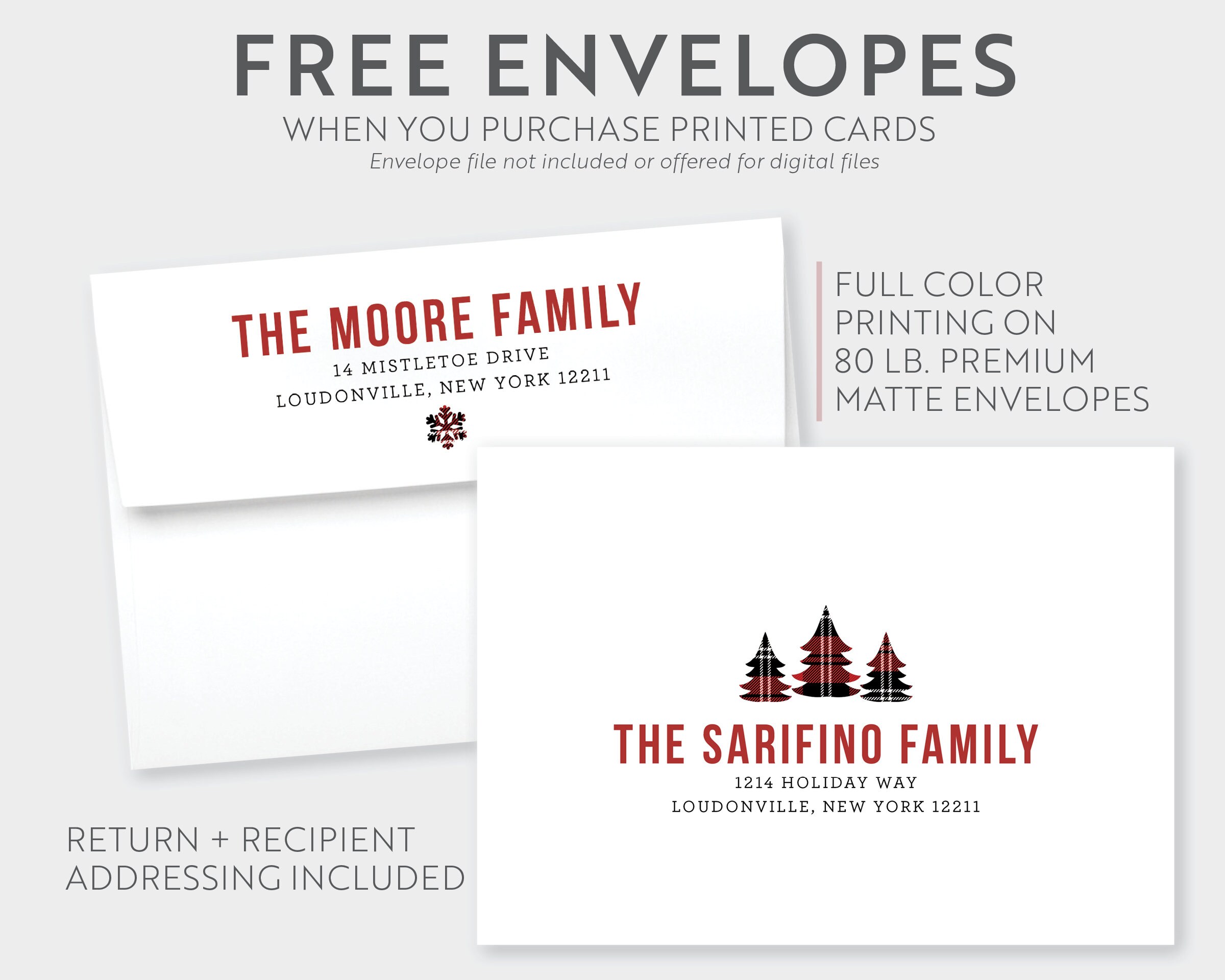 Plaid Flannel Merry Christmas Happy Holidays Card With - Etsy