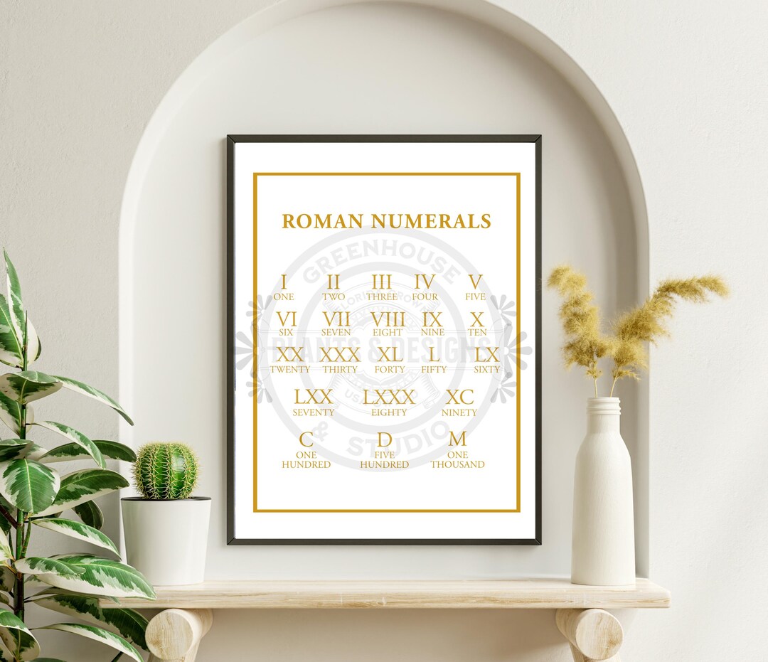 Roman Numerals Symbol Poster Math Educational Great for Classroom ...