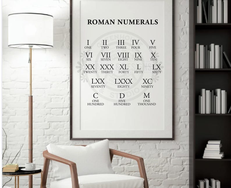 Roman Numerals Educational Poster: Classroom Homeschool Decor (digital ...